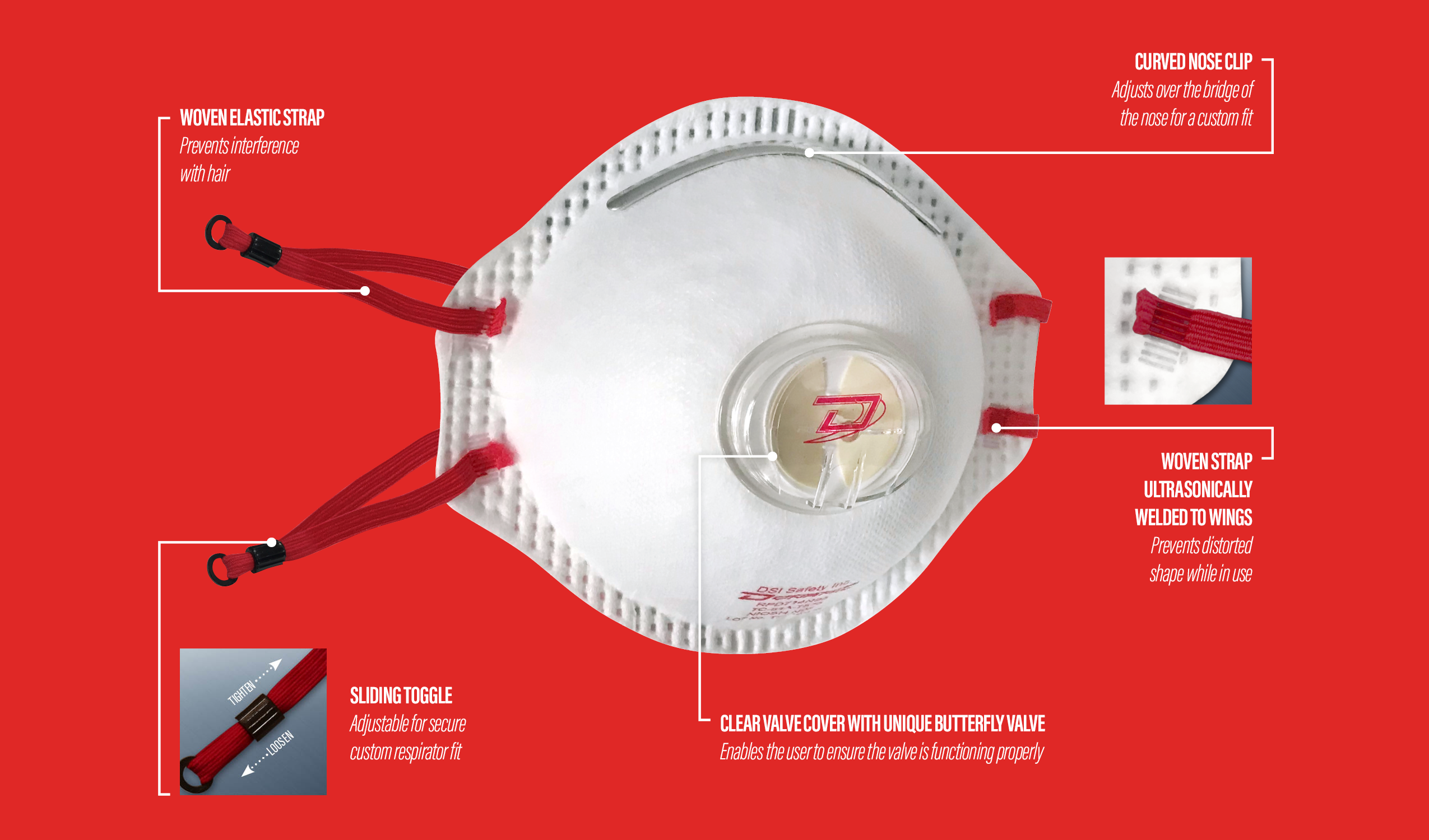 Bringing the Best of the World to You® | Protective Industrial Products